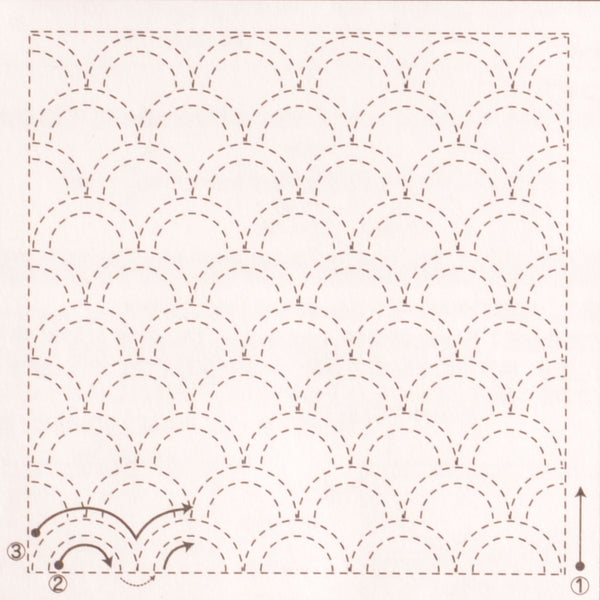 Traditional Sashiko Design "Seigaiha" - A Threaded Needle